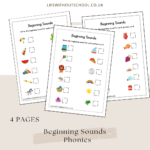 Beginning Sounds Worksheets for Preschool – Free PDF