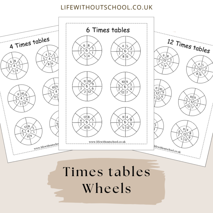 FREE Printable Time tables Worksheets - Life Without School