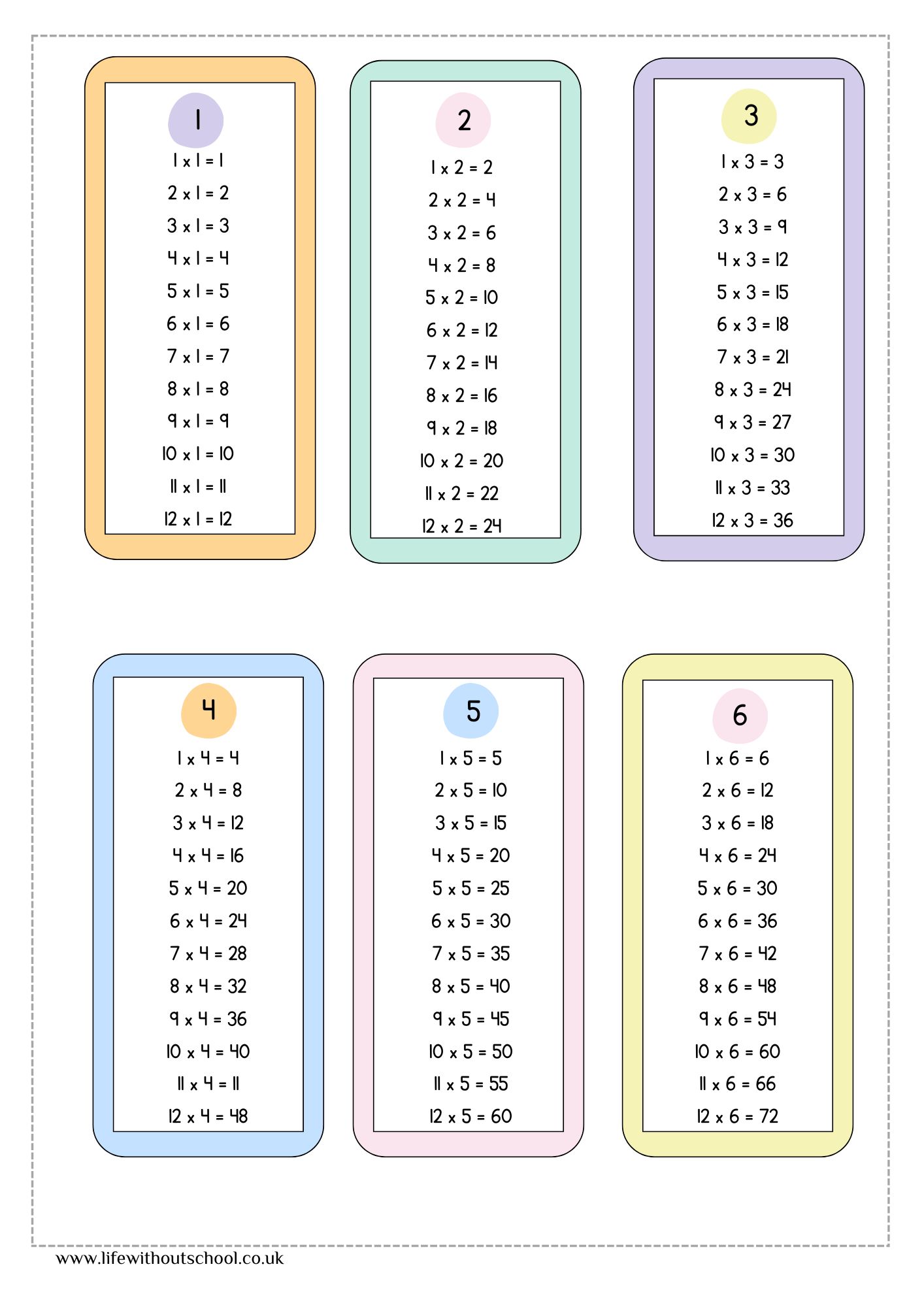 Free Printable Time Tables Posters - Life Without School